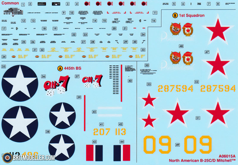 North American B-25C/D Mitchell (A06015A) 1:72 - Kits - Britmodeller.com