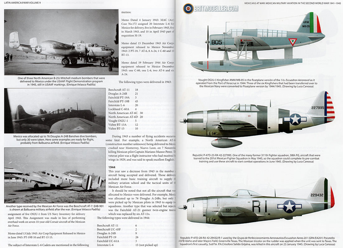 Mexicans At War - Mexican Military Aviation in WWII - Helion & Company ...