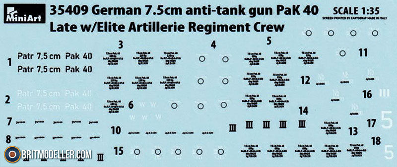 PaK 40 Late with Elite Artillerie Regiment Crew (35409) 1:35 - Kits ...