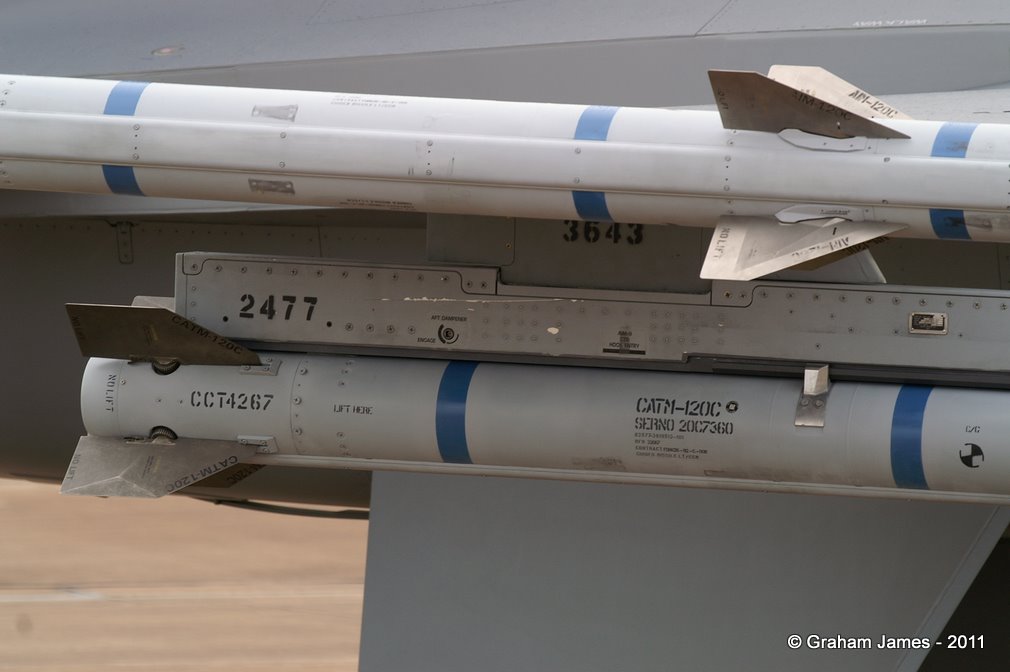 General Dynamics F-16 Fighting Falcon - Jet & Rocket engined Aircraft ...
